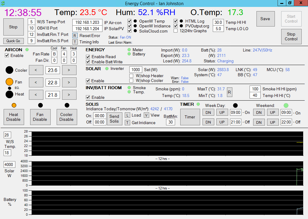 Automatic Solar battery charging timings based on forecast weather - Page 2